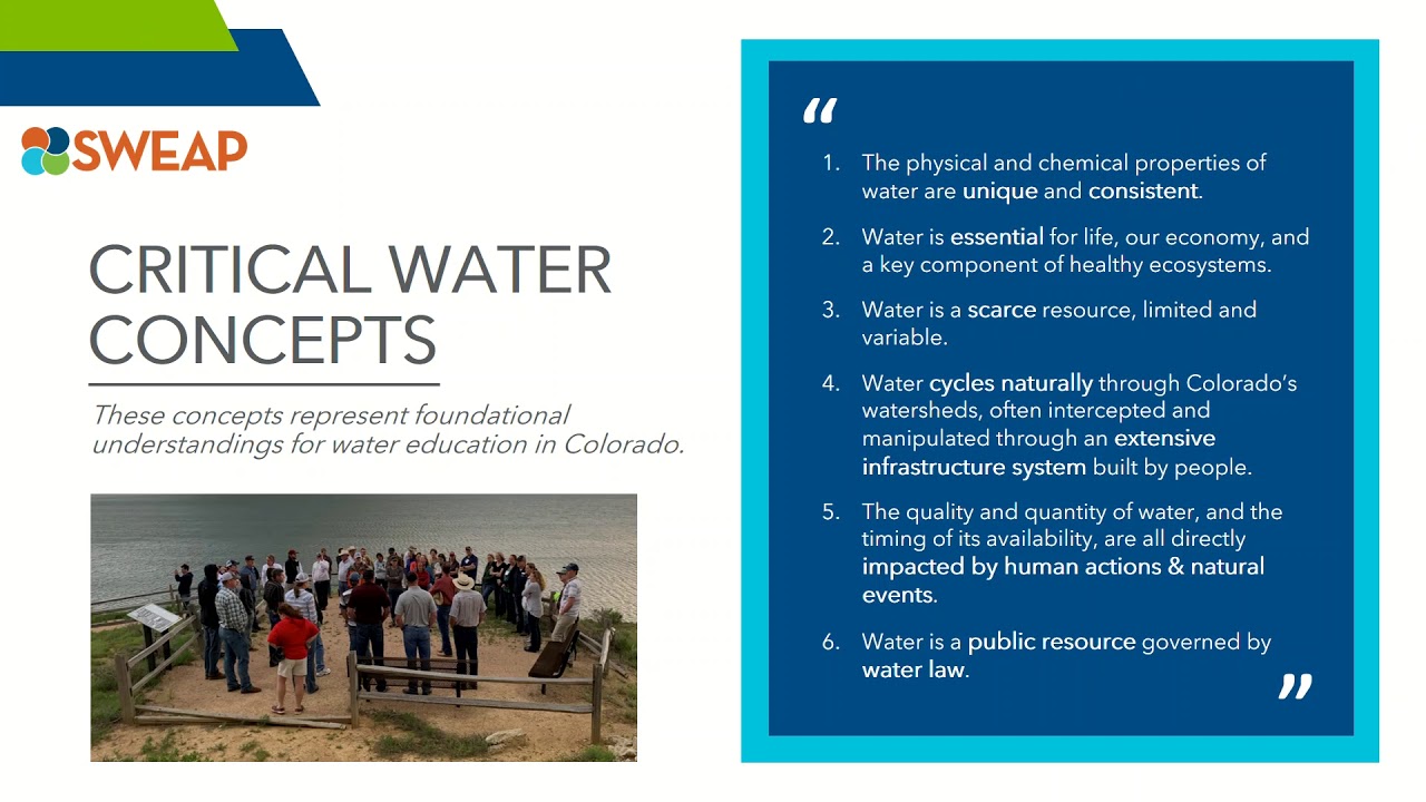 SWEAP Overview - July 2020 - YouTube