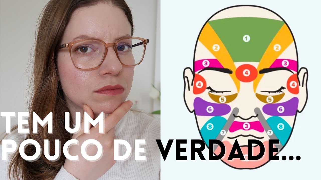 Mapa da Acne: o que causa a acne em cada região do rosto? | Face ...