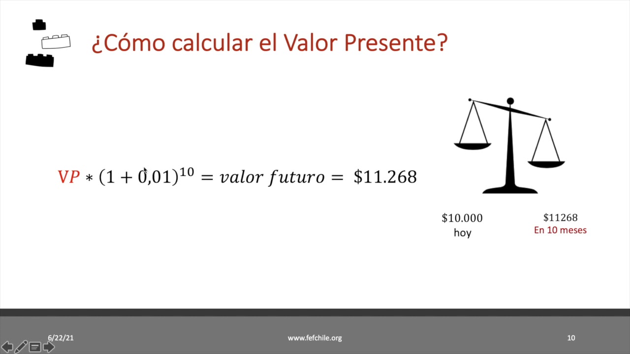 VALOR PRESENTE 3 - YouTube