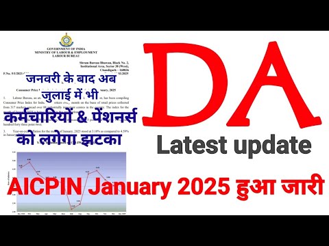 DA Latest update.aicpin january 2025.DA and DR from 1st January 2025.DA ...