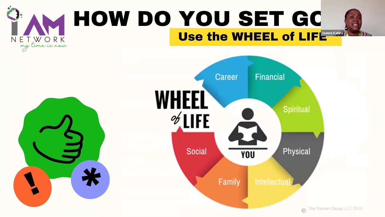 Goal Setting Teaser - YouTube