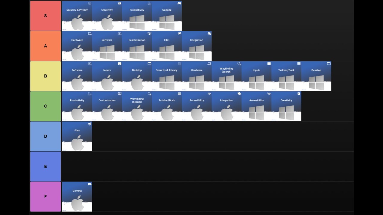 List of mac ios versions - naxrevector