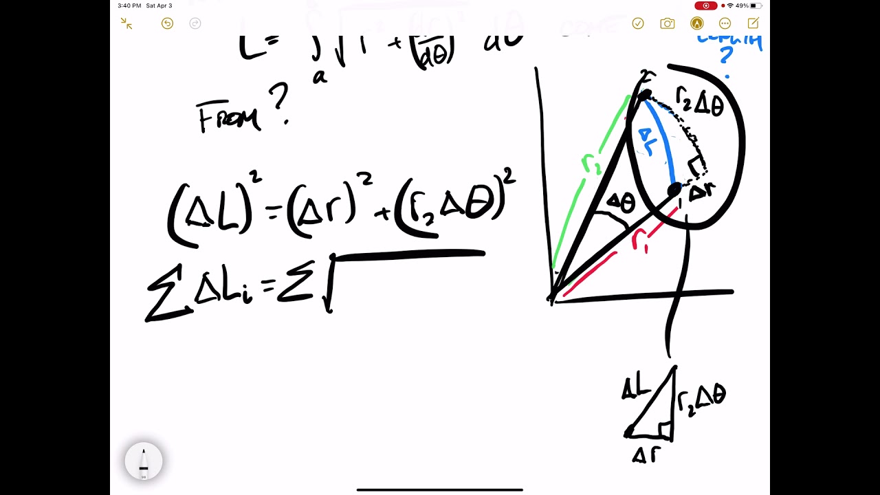 Section 7.4 Picture Proof of Arc Length Formula - YouTube