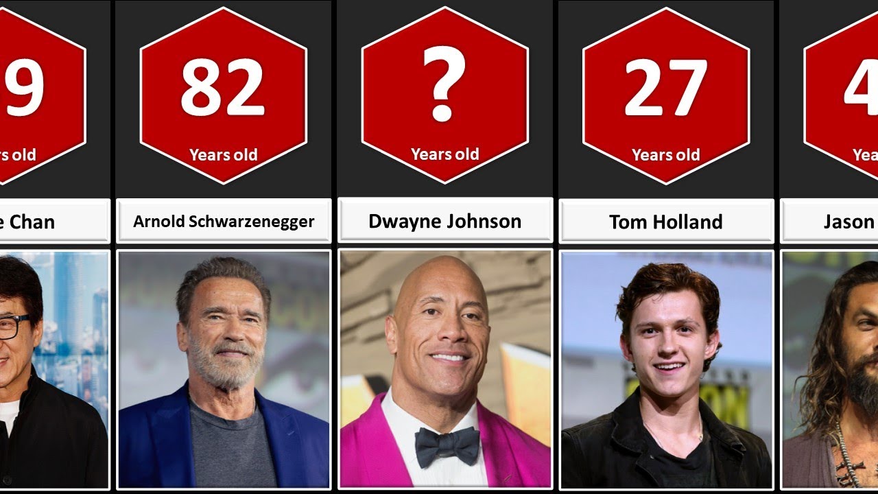 Hollywood Actors From Oldest To The Youngest - Age Comparison - YouTube