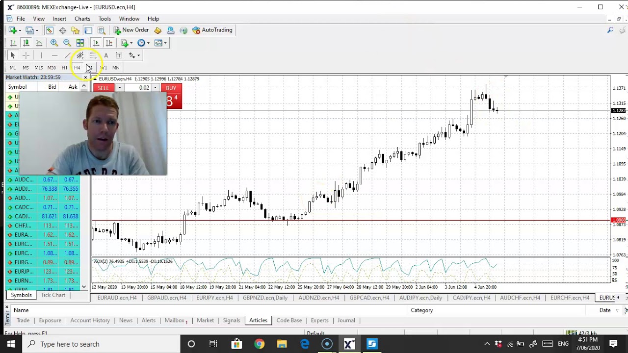 Forex watch list *EURUSD & GOLD* - YouTube
