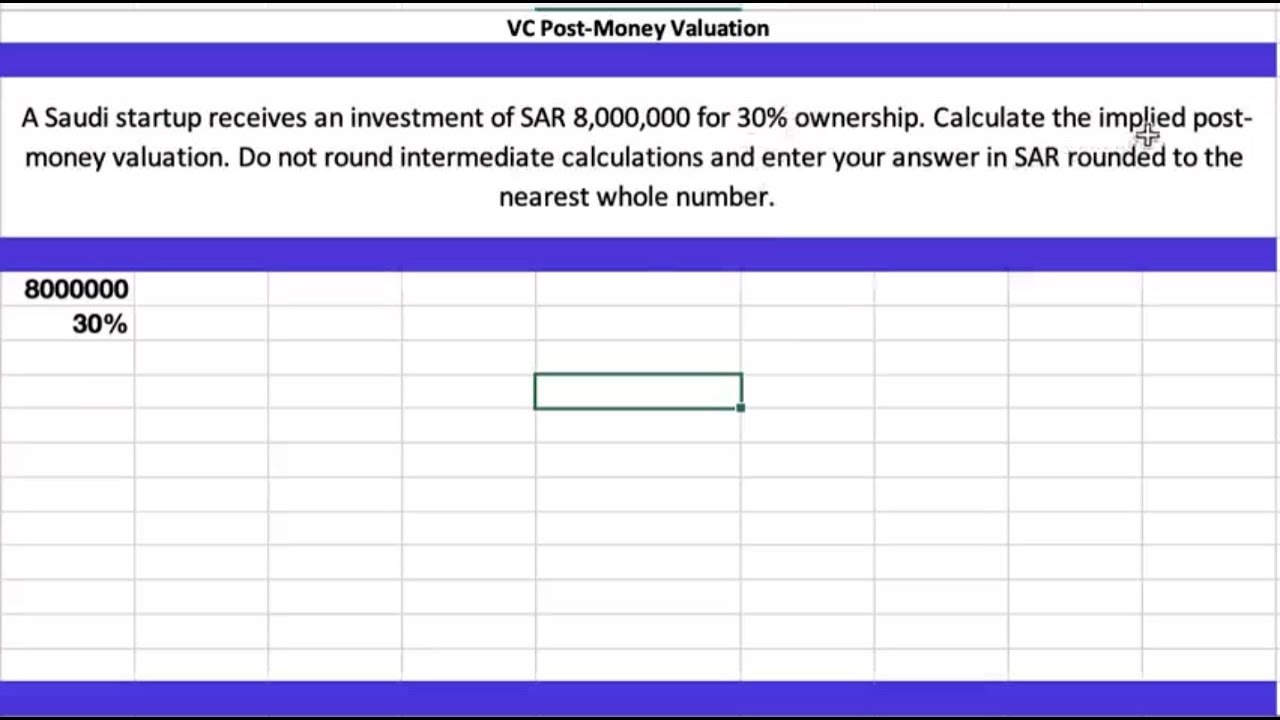VC Post-Money Valuation - YouTube