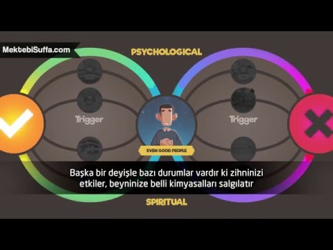 Günah Döngüsü [Nouman Ali Khan] [Türkçe Altyazılı]