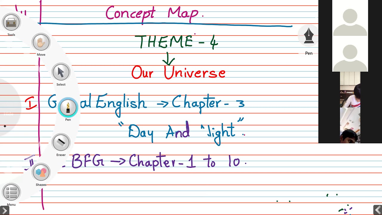 GRADE -4, ENGLISH,THEME -4,CONCEPT MAP(9- 11- 20) - YouTube