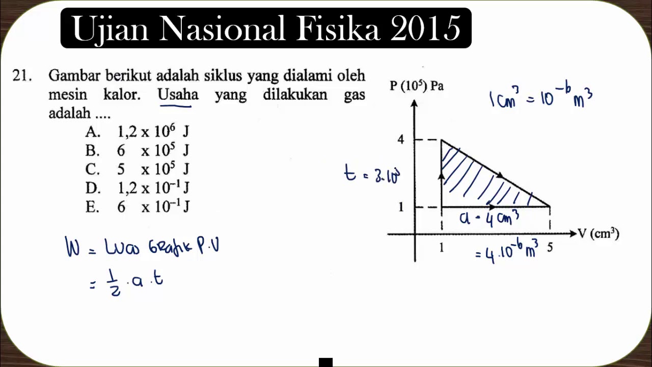 USAHA SIKLUS TERMODINAMIKA grafik PV | Soal No 21 UN 2015 - YouTube