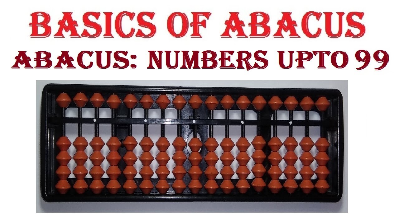 ABACUS Numbers Upto 99 ABACUS Part 5 YouTube ABACUS Numbers Upto 99 ABACUS Part 5 YouTube