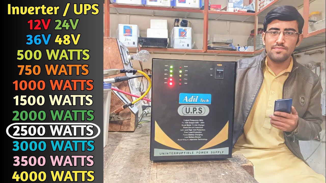 electronics company | Best UPS Inverter At Low Price In Pakistan| Best ...
