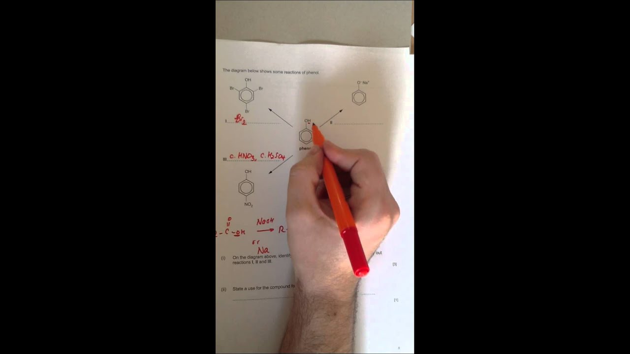 A worked example of the reactions of phenol and making azo dyes - YouTube