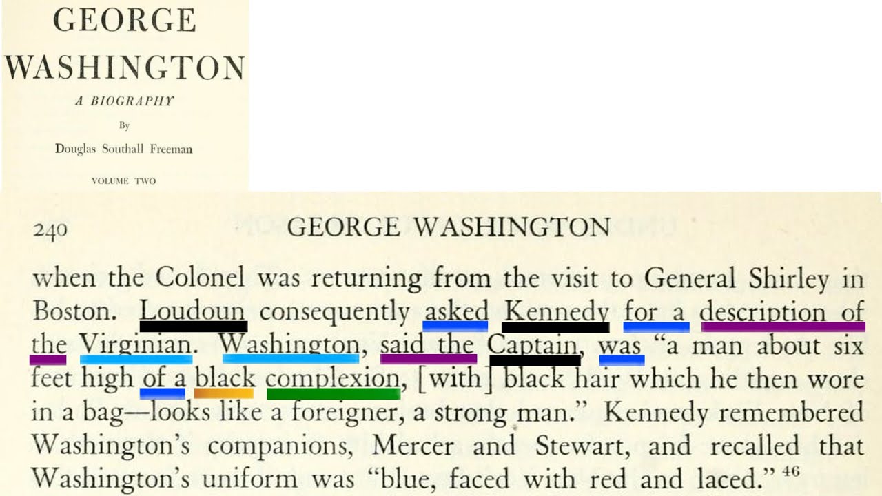 BLACK George Washington, The First Official BLACK President of The ...