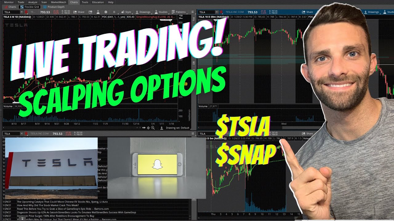(Live) Scalp Trading Stock Options $TSLA $SNAP | Day Trading Strategy ...