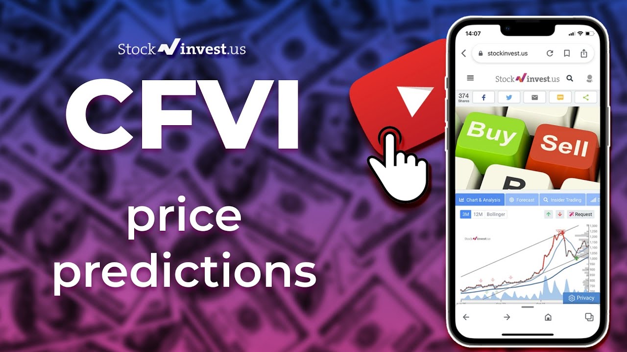 CFVI Price Predictions - CF Acquisition Corp. VI Stock Analysis for ...