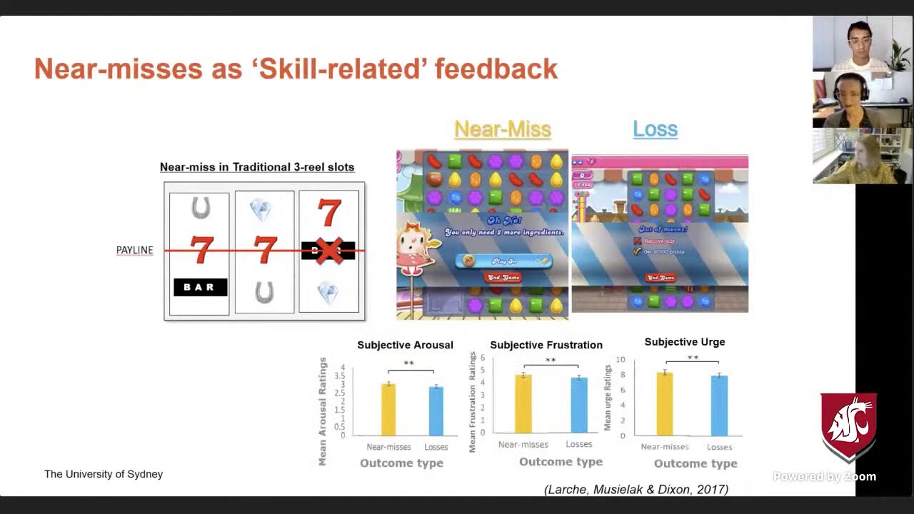 Gaming-gambling convergence III: Skill elements in gaming machines ...