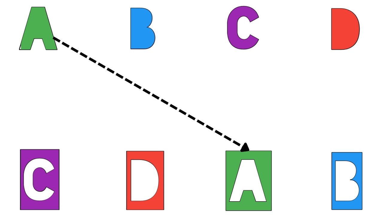ABCD matching | abc | match the correct pair | lkg class english ...