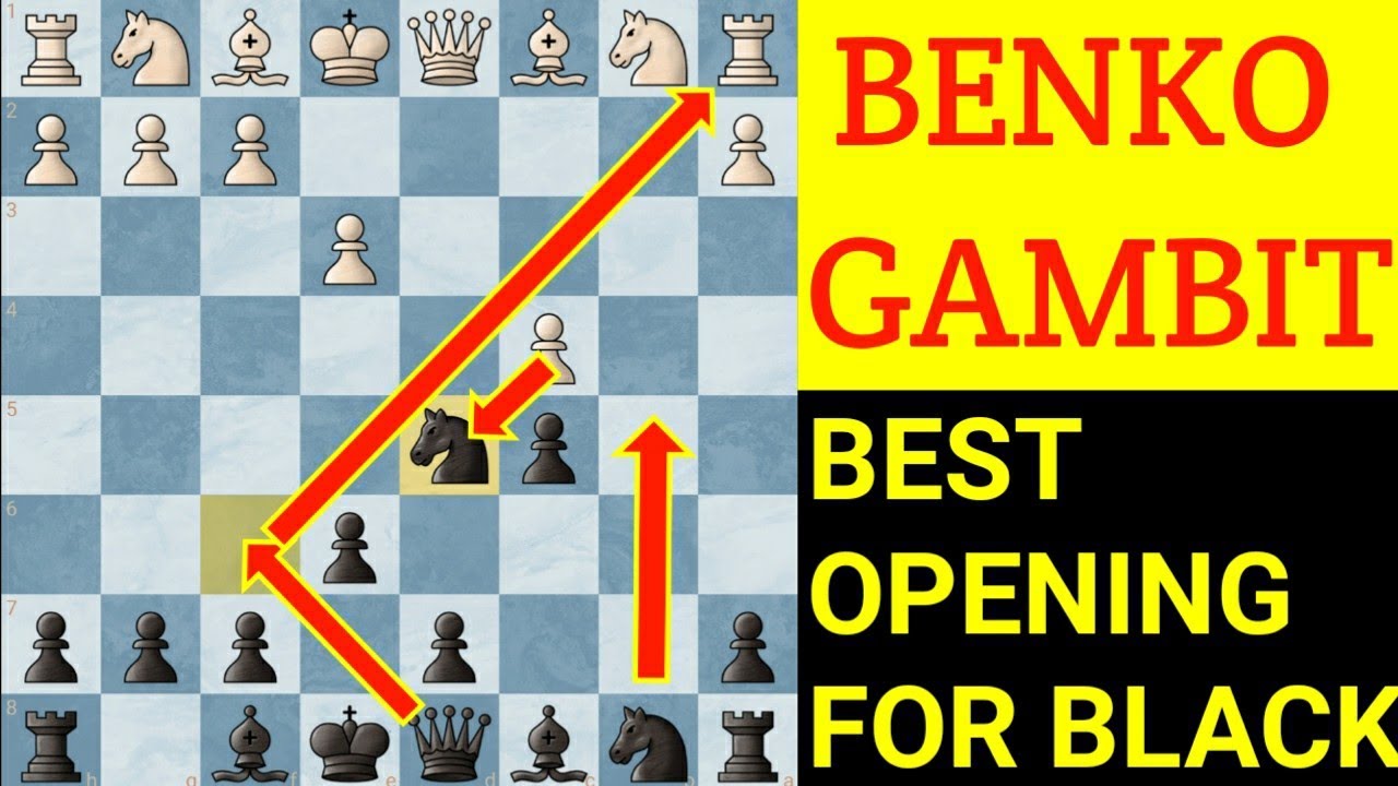 BENKO GAMBIT : BEST OPENING FOR BLACK | CHESS OPENING TRICKS AND ...