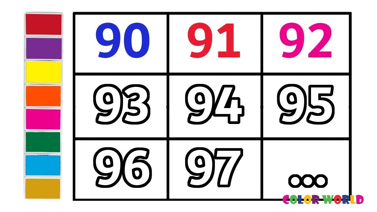 Numbers In English from 90 to 100 | Counting Numbers for Kids ...