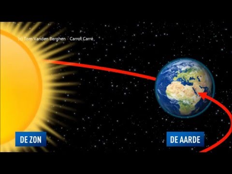 Zonsverduistering