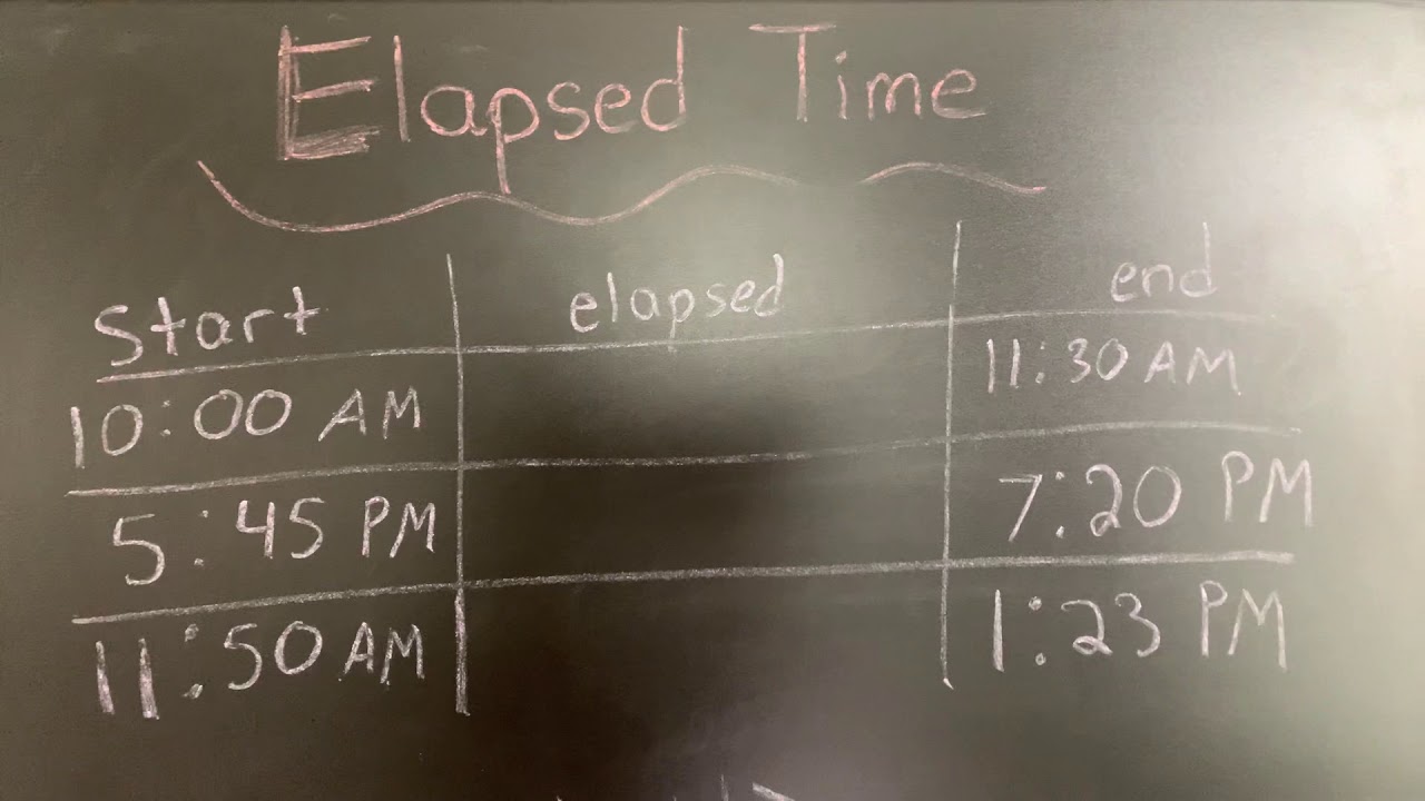 Elapsed Time: Find how much time has passed - YouTube