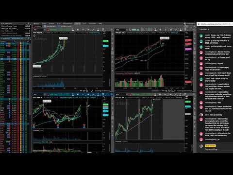 Real-Stocks Daily Stream - YouTube