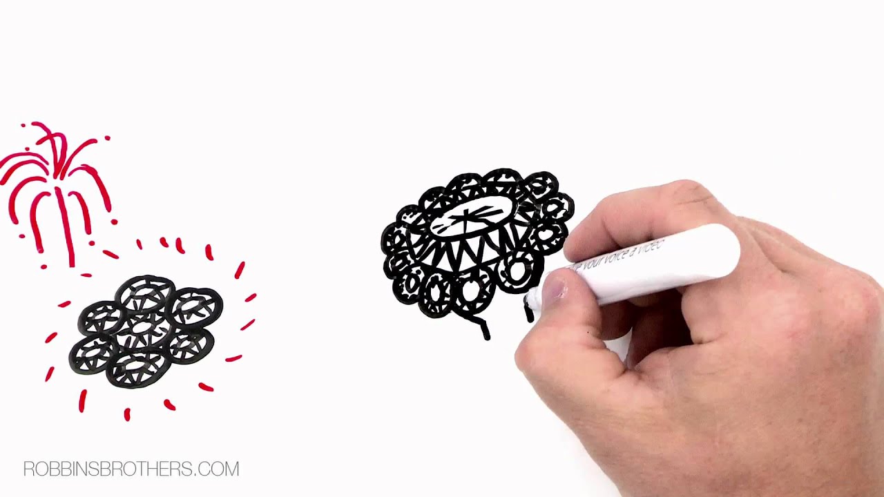 What is a Cluster Setting? - YouTube