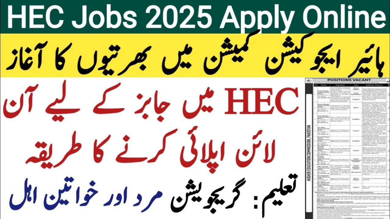 HEC Jobs 2025 | How to apply online | Higher Education Commission ...