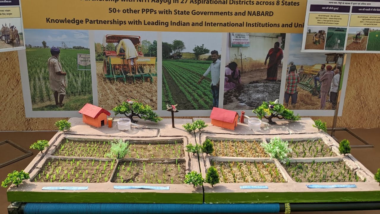 An Ideal Farm! ITC Model Farm Village - YouTube