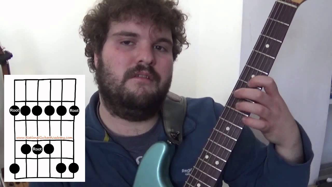 How To Play Lead Guitar | String-Bending - YouTube