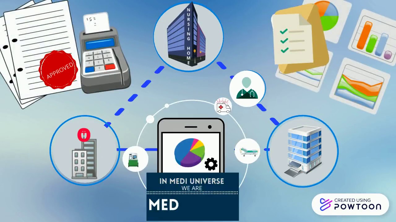 MEDIVERSAL VISION 2021 - YouTube