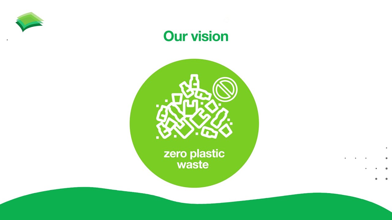 Circular Plastics Program at Engro - YouTube