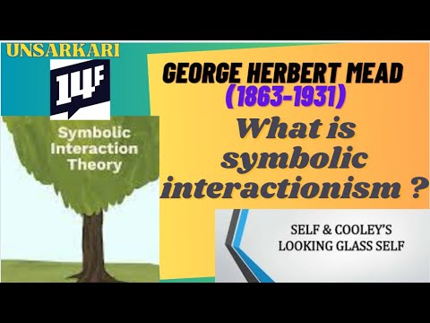 SYMBOLIC INTERACTIONISM|7 KEY PRINCIPLES OF IT|CONCEPT OF SELF BY MEAD ...