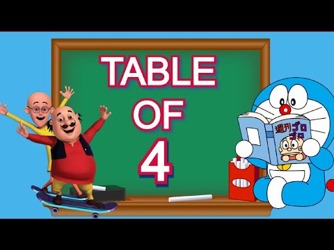 Table of 4 - Learn Multiplication Table of four 4 x 1 = 4 Times Tables | 4 ka Table | 4 ka Pahada