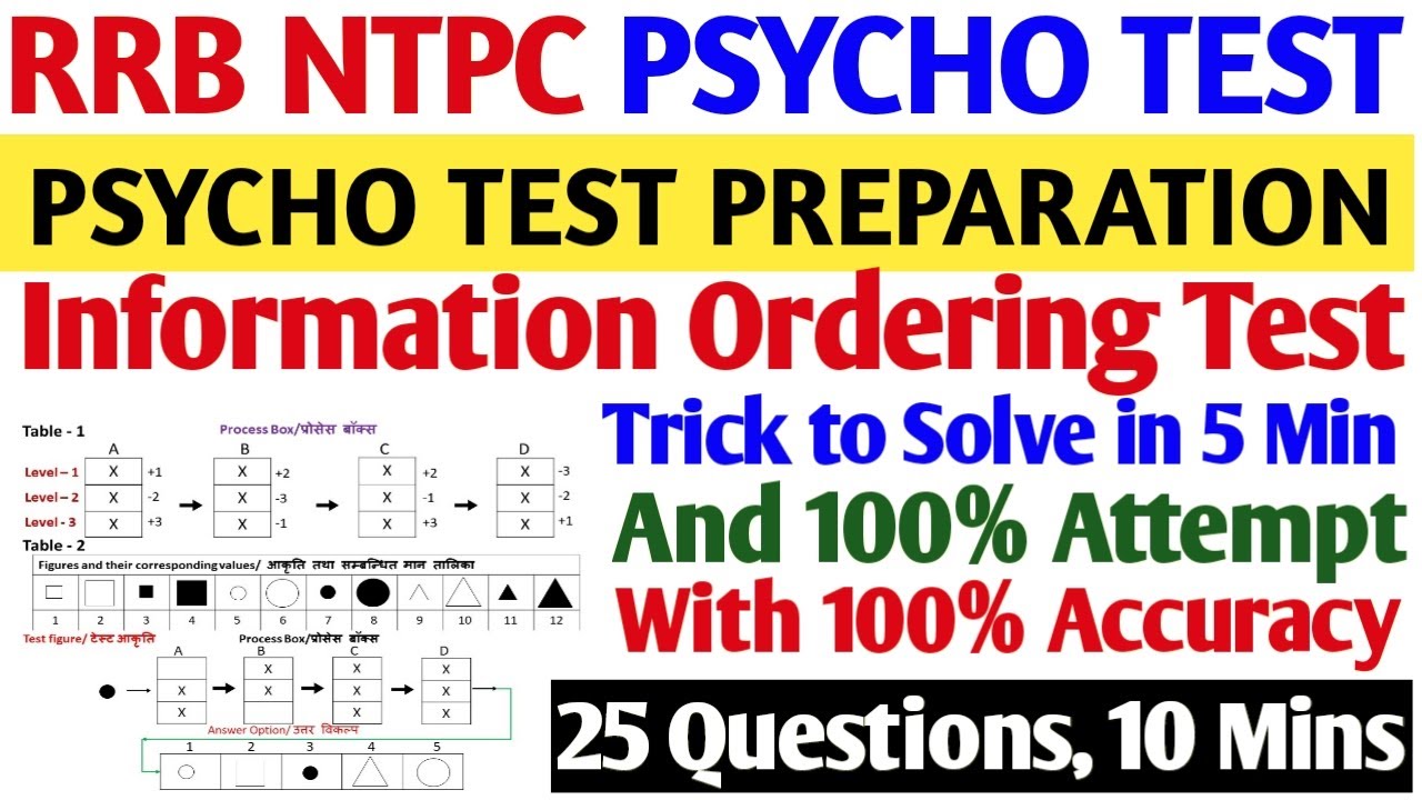 Information Ordering Test for Station Master Psycho Test | RRB NTPC ...