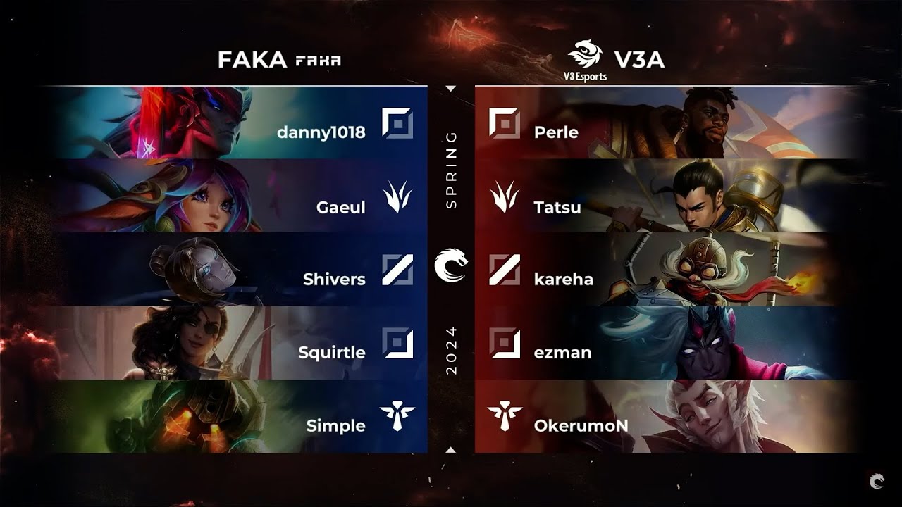 PCL Week2 FAKA vs V3A game2 - YouTube