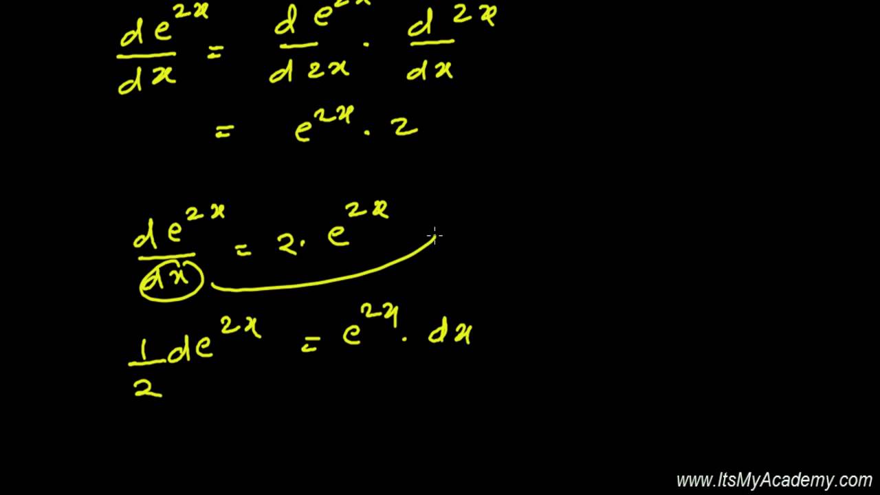 Integration Anti Derivative of Exponential Function - YouTube