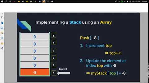 Data Structures using Java - YouTube