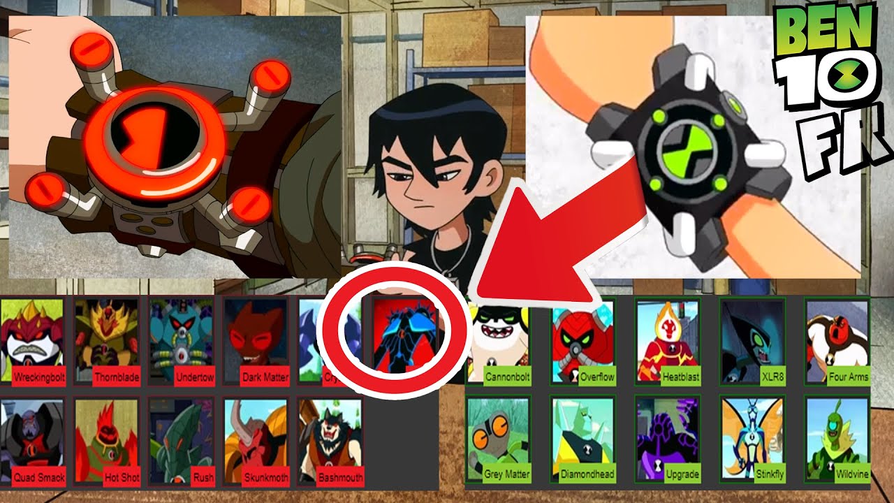 Como KEVIN11 consiguio el ADN de los alien de BEN10? Y COMO CONSTRUYO ...