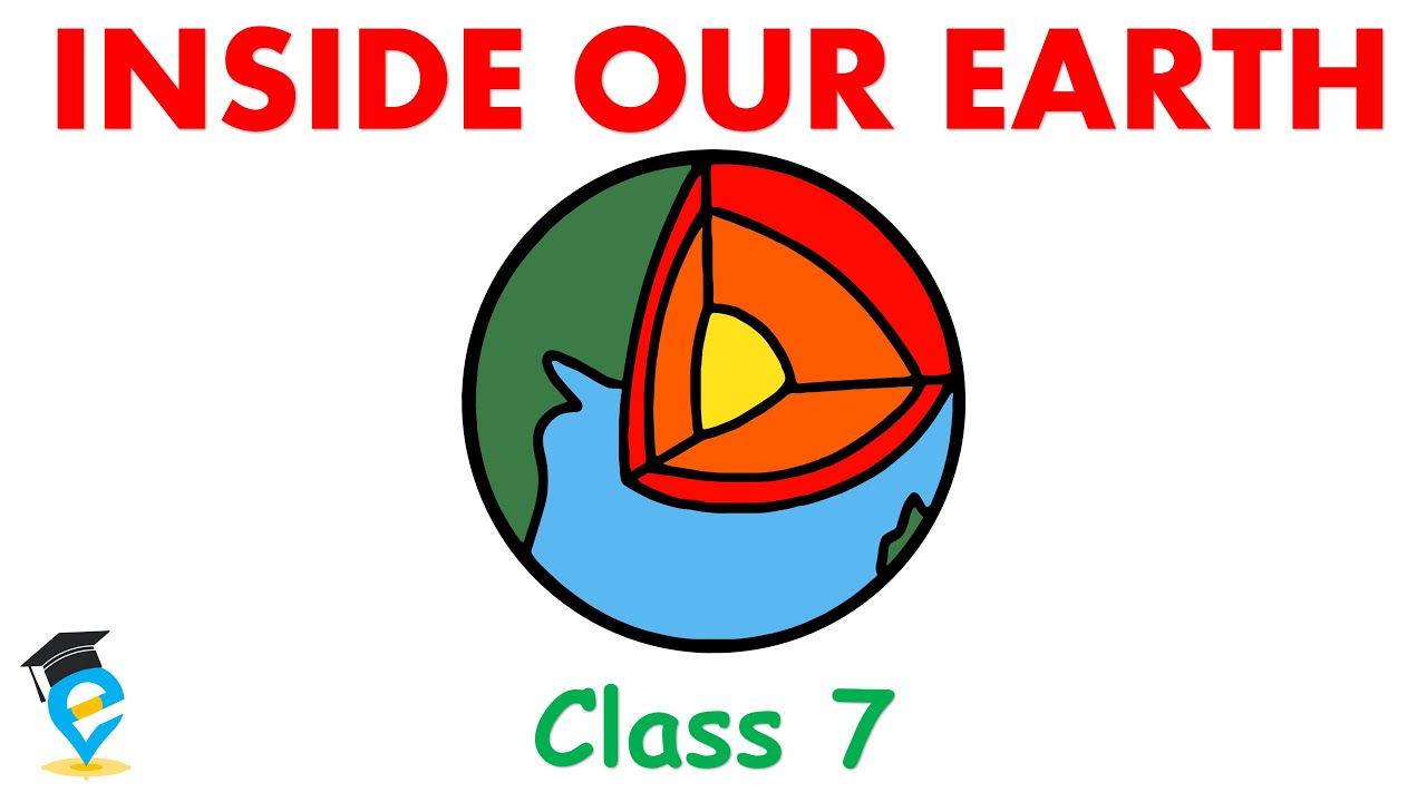 INSIDE OUR EARTH | Class 7 Geography NEW NCERT Chapter 2 | OUR ...