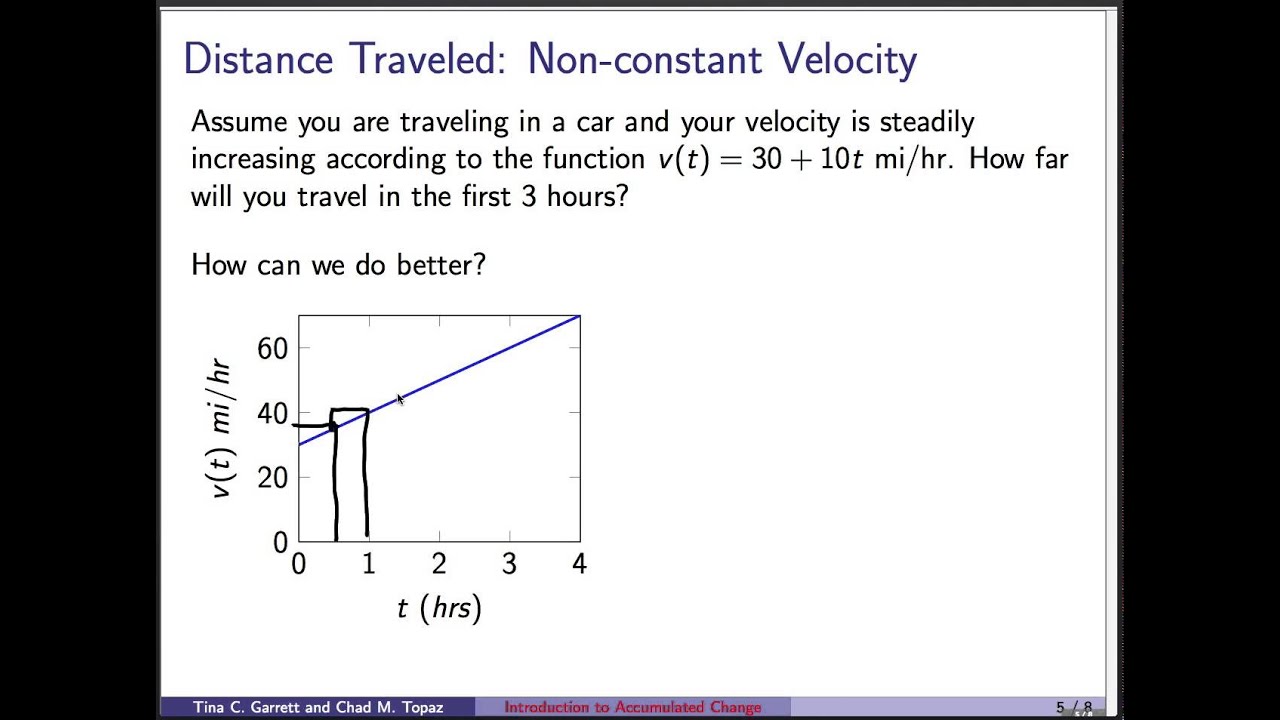 Introduction to Accumulated Change - YouTube