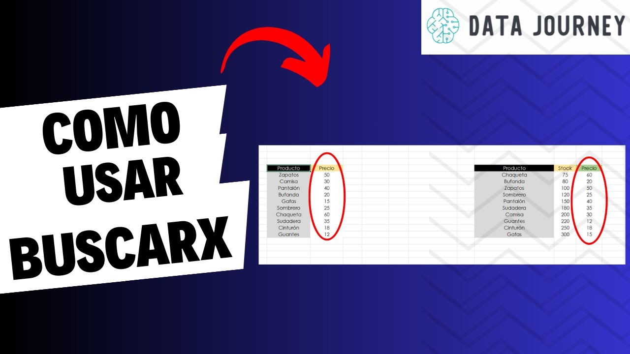 Cómo Usar la Fórmula BUSCARX en Excel Para Encontrar Datos Rápidamente ...