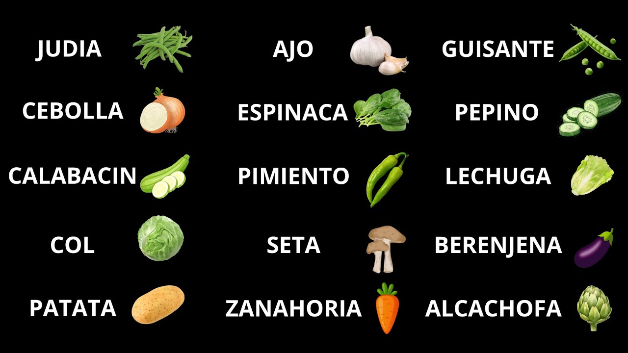 Fast Learn Spanish Vegetable Names • Effective Method • Vegetable ...