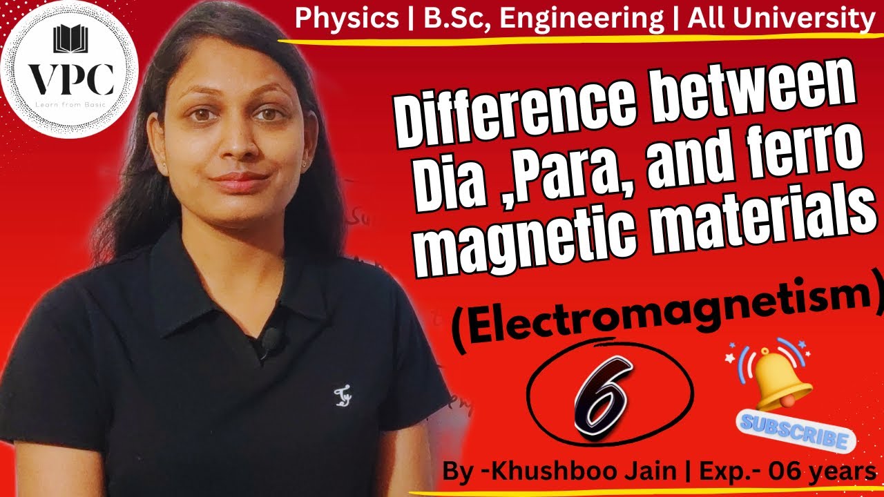Difference between diamagnetic paramagnetic and ferromagnetic substance | lect.-06 #bsc #physics ...