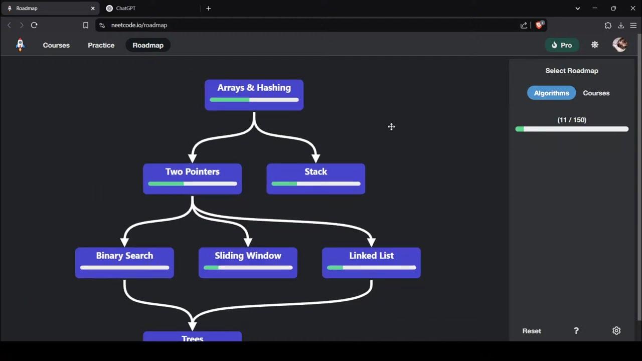 must.. grind.. leetcode.. - YouTube