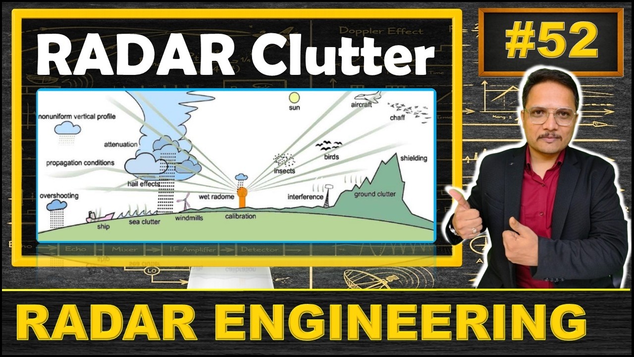 RADAR Clutters (Basics, Types & Properties) Explained | Land Clutters ...