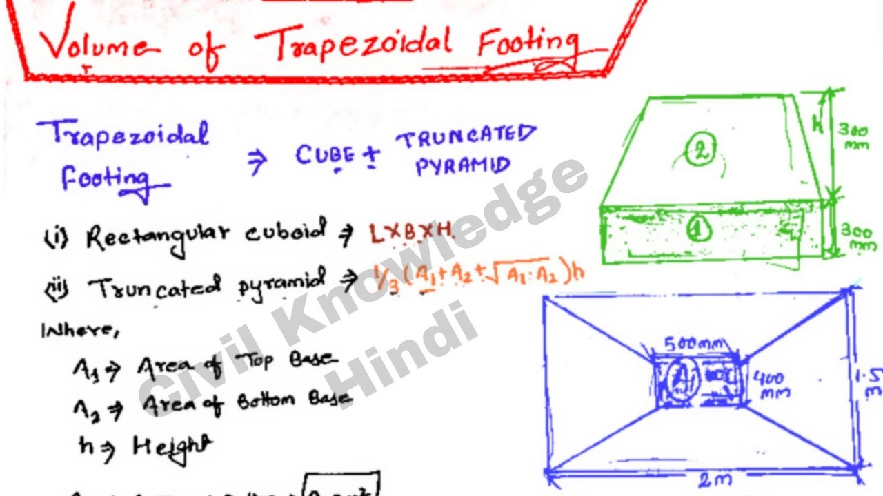 How to Calculate Volume of Trapezoidal Footing| Volume of Trapezoidal ...
