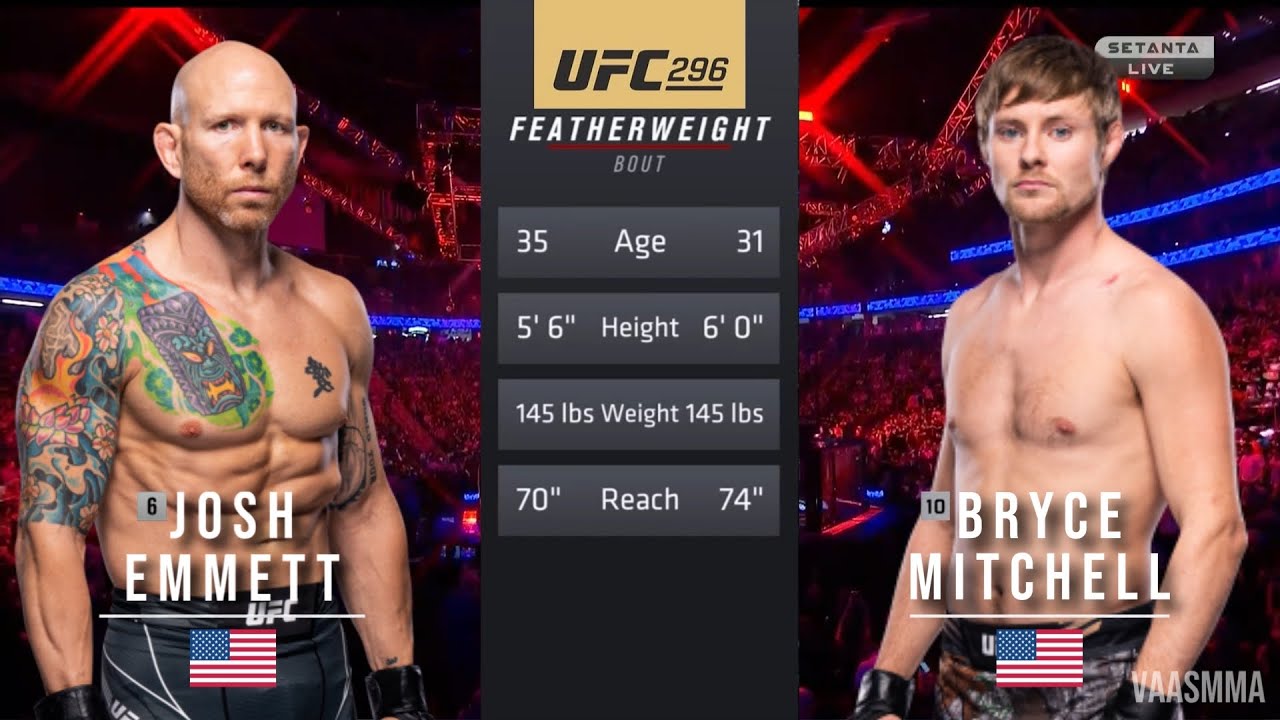 JOSH EMMETT VS BRYCE MITCHELL FULL FIGHT UFC 296 - YouTube
