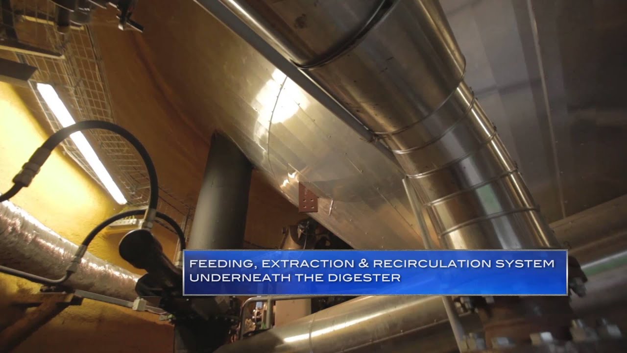 DRANCO-FARM plant in Nüstedt - Germany - YouTube