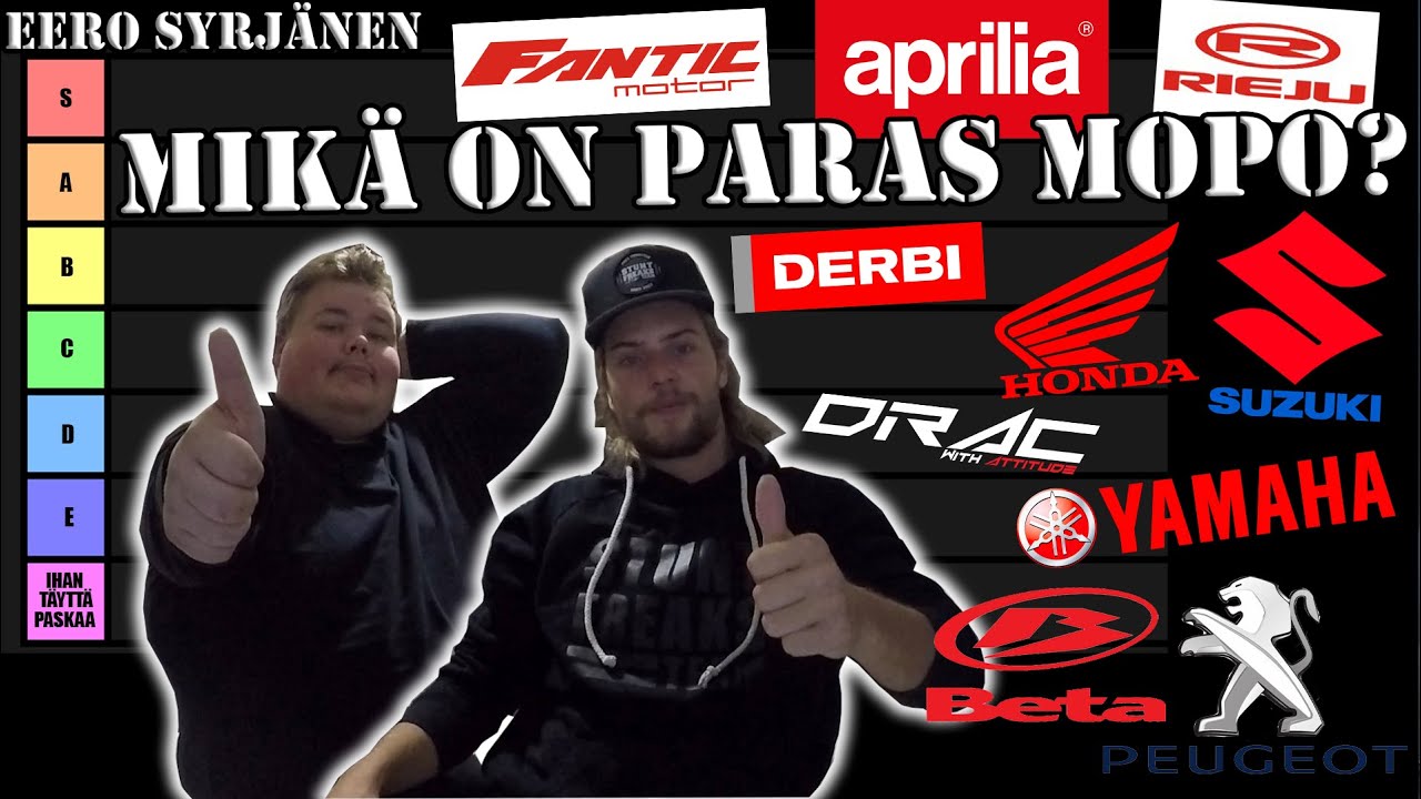 LISTATAAN PARHAAT MOPO MERKIT/MALLIT - YouTube